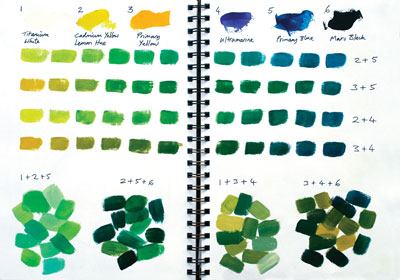 How to mix acrylic paint: a complete guide