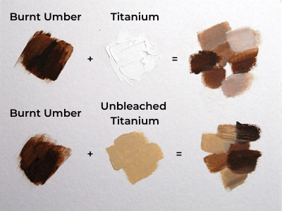 How to mix acrylic paint: a complete guide