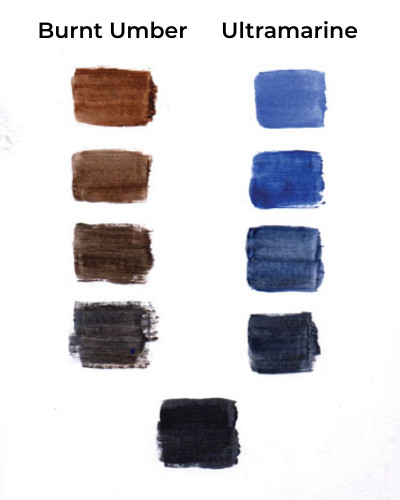 How to mix acrylic paint: a complete guide