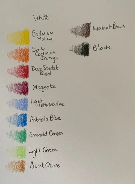 Reviews | Mixed media using Caran d'Ache pastel pencils and Faber ...