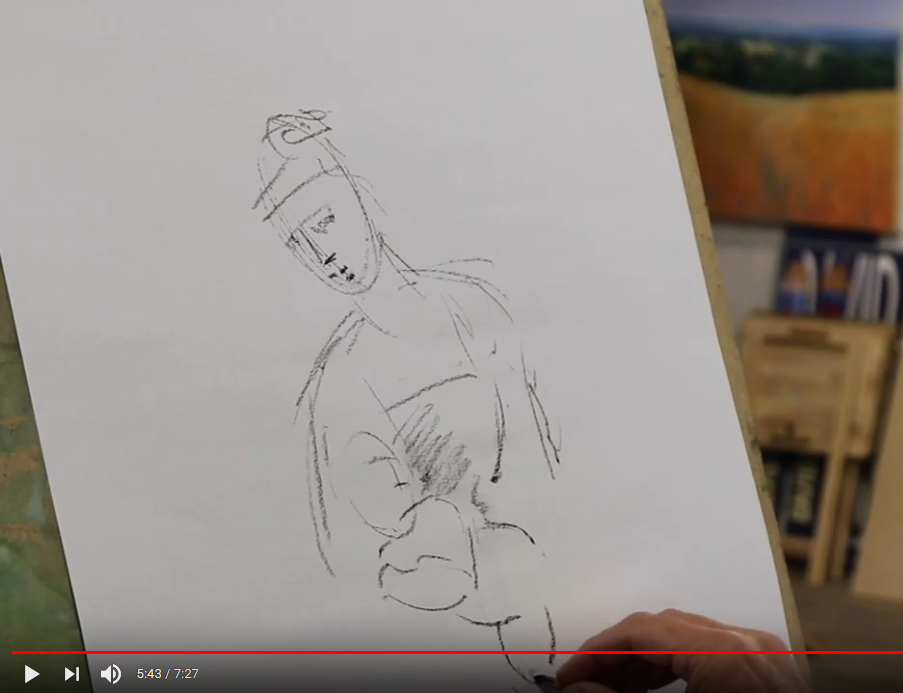 How to draw figures with David Stead