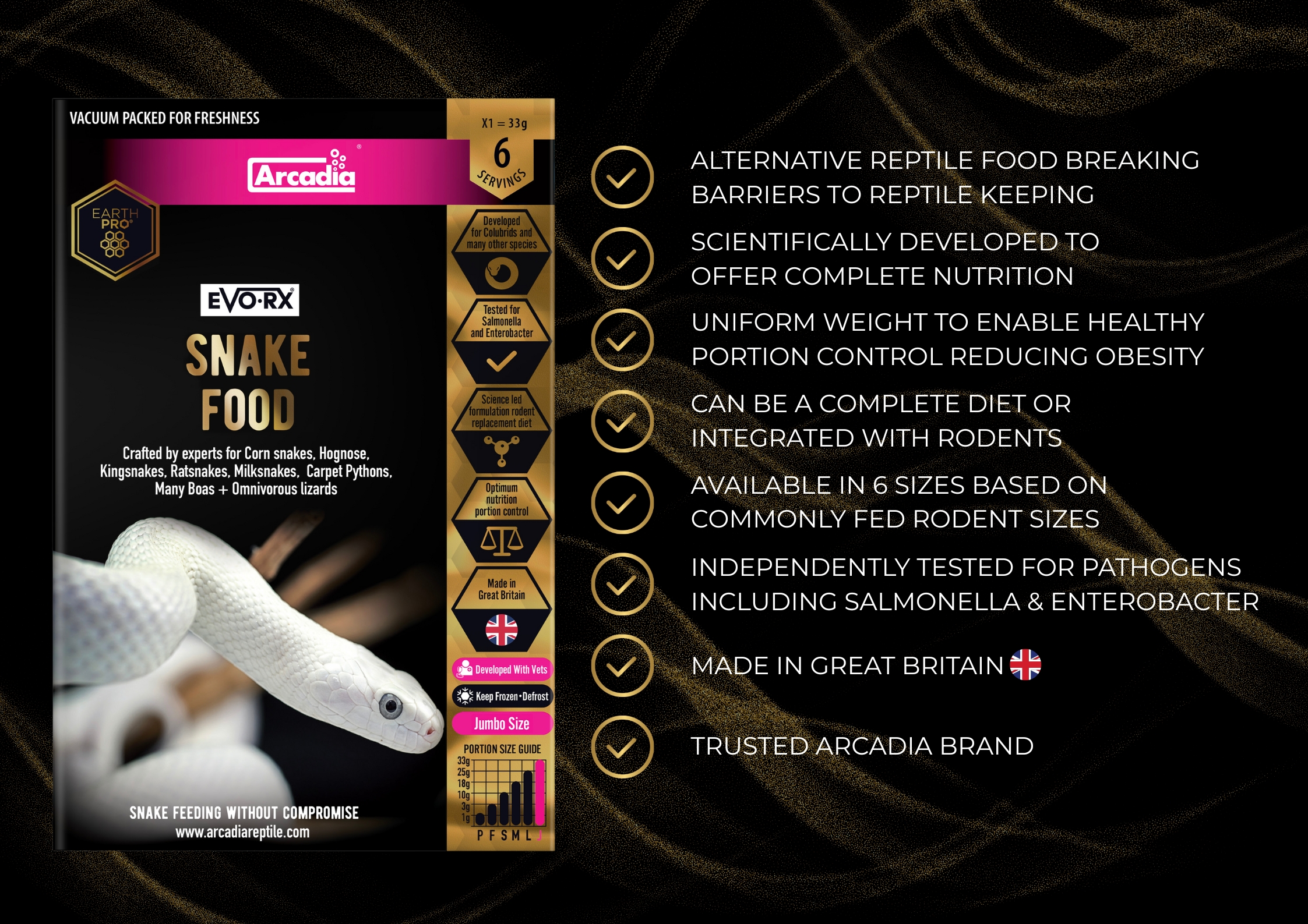 Monkfield Reptile launches revolutionary reptile food - Pet Product ...