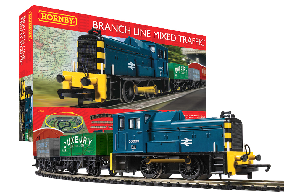 Hornby's 2026 Announcements - Sets, Trainpacks and Other Products ...