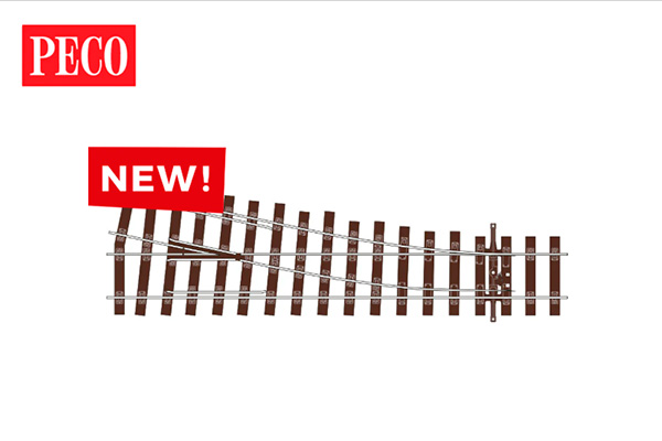 Building a micro layout step-by-step - World Of Railways