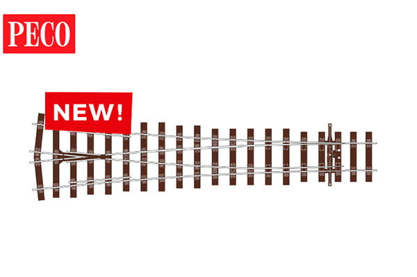 How to wire a reversing DC loop - World Of Railways